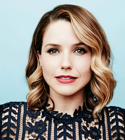 How to Declare Read-Only Cursors in DB2 – Srinimf