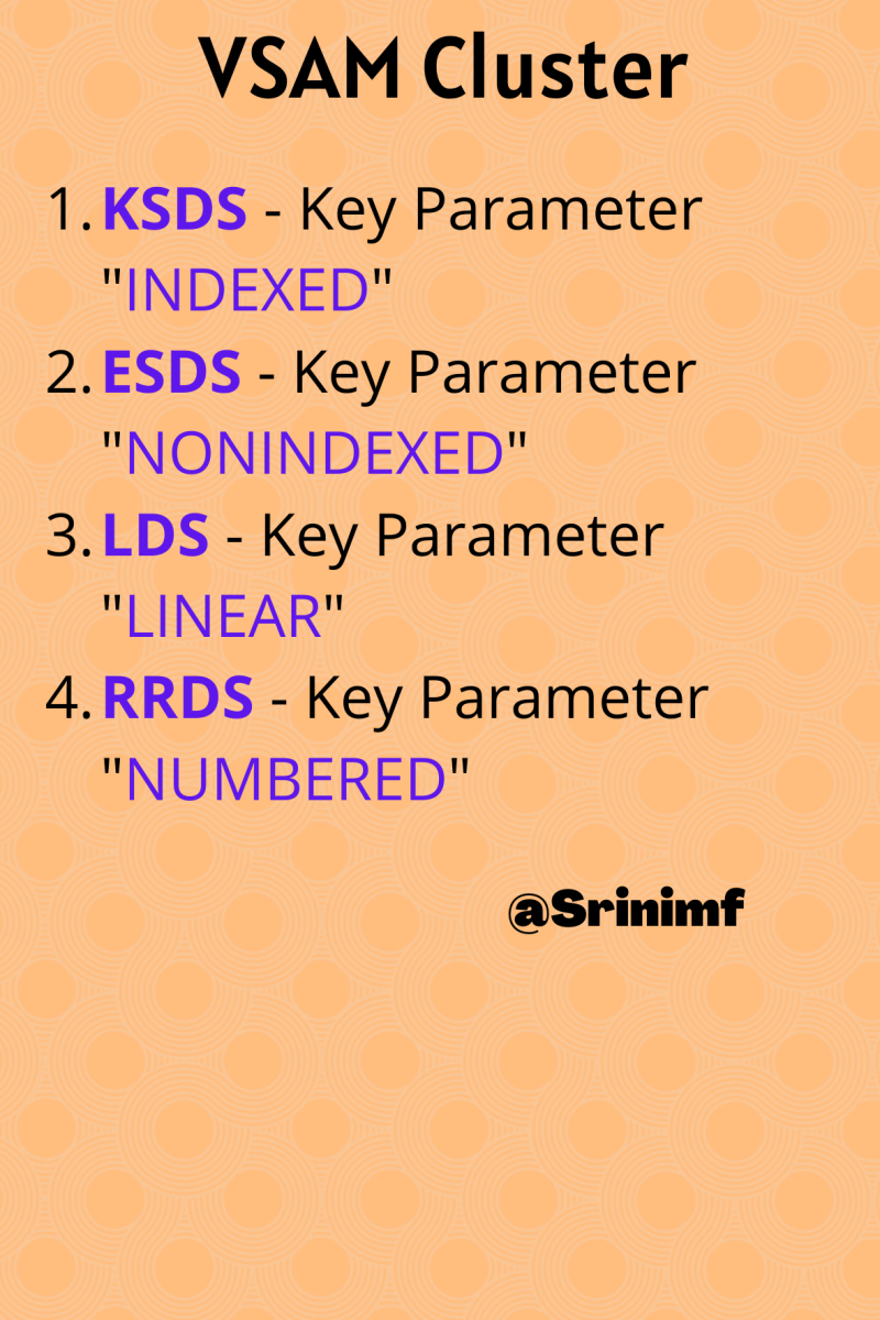 How to Define Various VSAM Clusters with IDCAMS – Srinimf